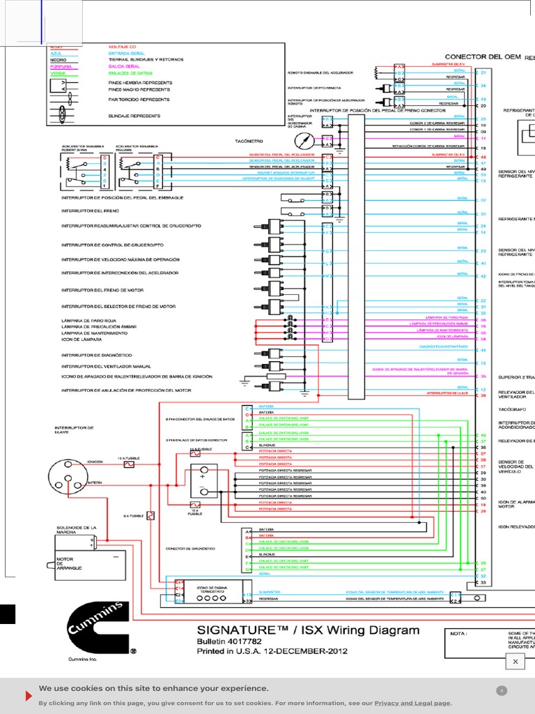 Diagrama Cableado Isx | PDF