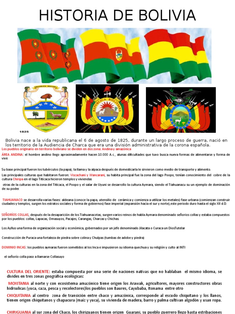 HISTORIA DE BOLIVIA.pptx | Bolivia | Comunidad andina