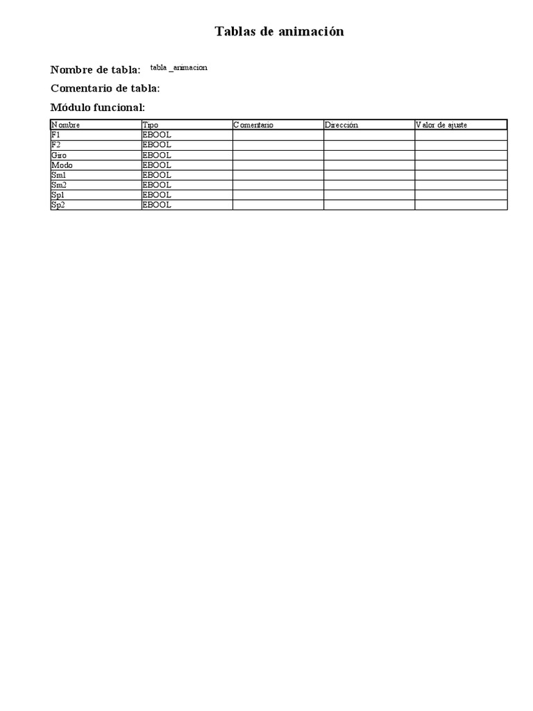 Tabla Animacion PDF | PDF