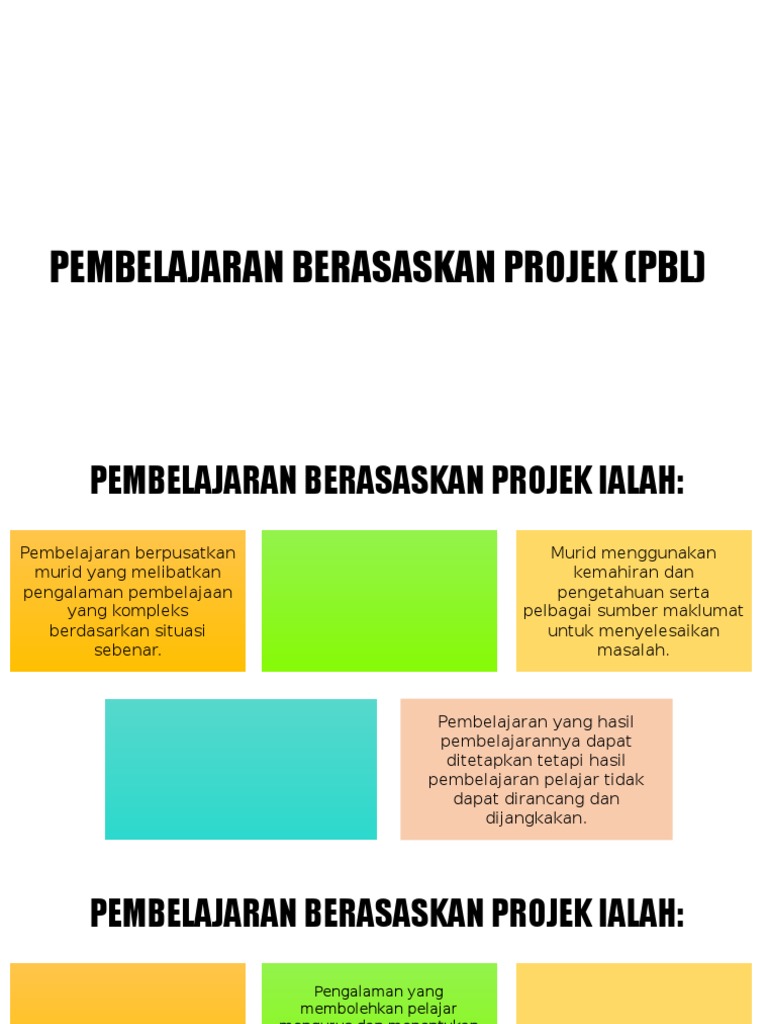 Pembelajaran Berasaskan Projek (PBL) | PDF
