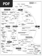 Pertamina CLSR 2024 Guideline | PDF