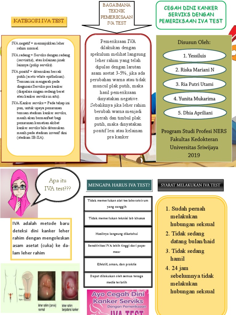 Leaflet Pemeriksaan Iva Test PDF | PDF