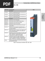 8BVP0440HW00.000-1 Acopos Multi P0440 B&R Datasheet | PDF | Power ...