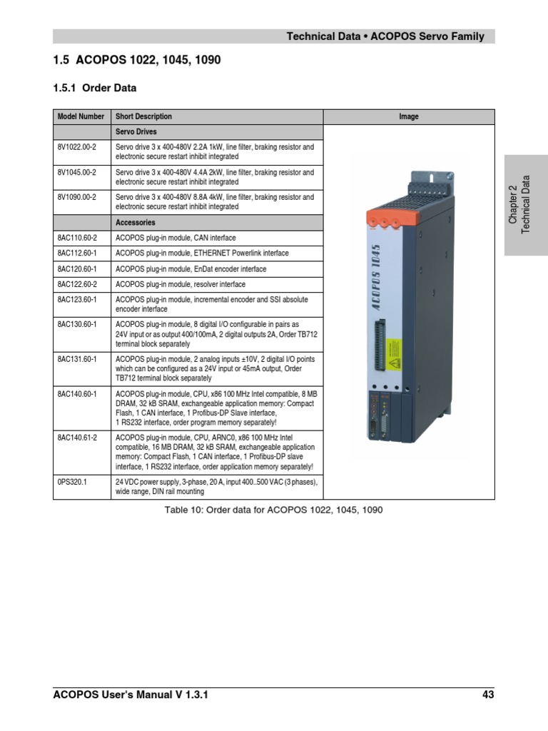 Acopos PDF | PDF | Electromagnetic Compatibility | Mains Electricity