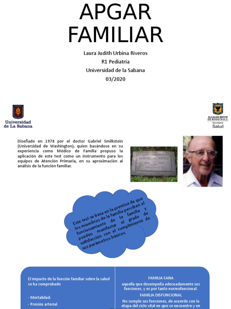 Apgar Familiar | PDF | Dolor | Adultos