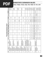 Danfoss Thermostatic Expansion Valves Guide | PDF | Air Conditioning ...
