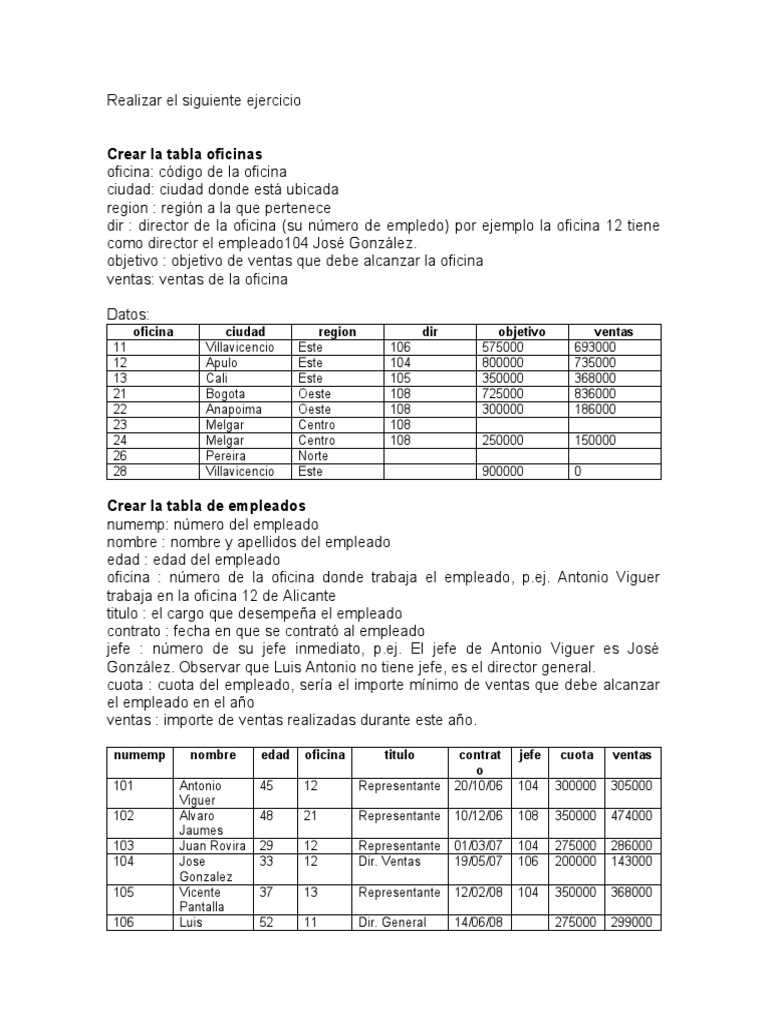 Laboratorio Joins | PDF | SQL | Bases de datos