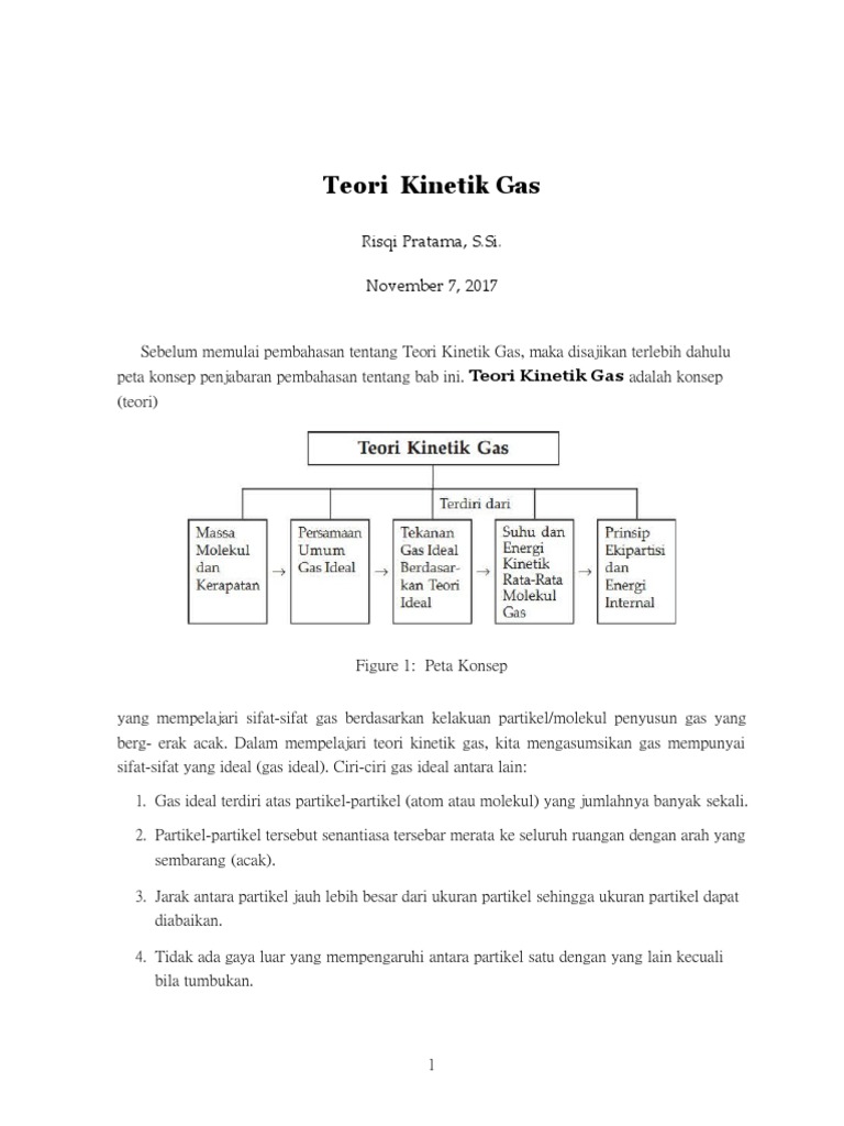 Teori Kinetik Gas dan Hukum Gas | PDF