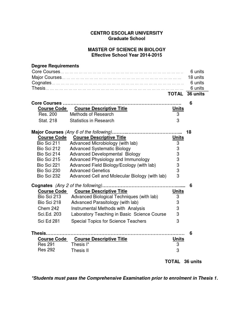 MS in Biology Course Outline | PDF