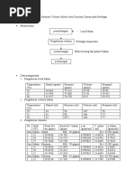 Statin Dose Intensity and Equivalency Chart (UMHS 2014) PDF | PDF ...