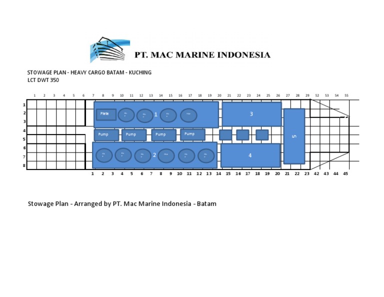Stowage Plan - LCT 300 Batam - Kuching | PDF