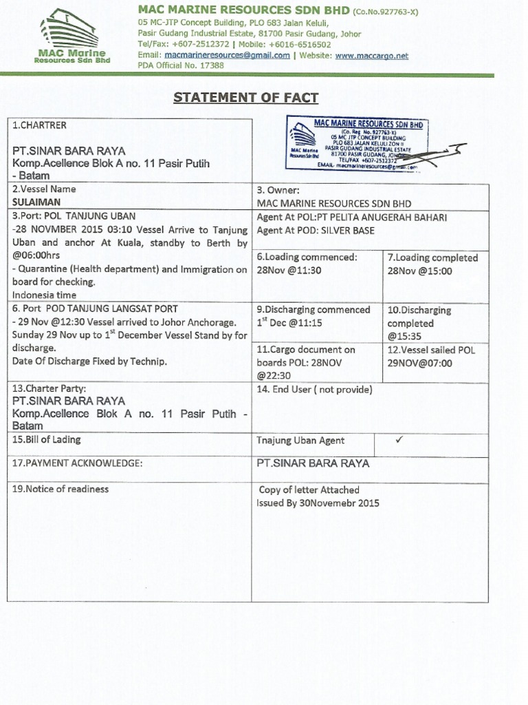 Statement of Fact | PDF