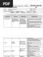 SOP Lifting and Rigging | PDF
