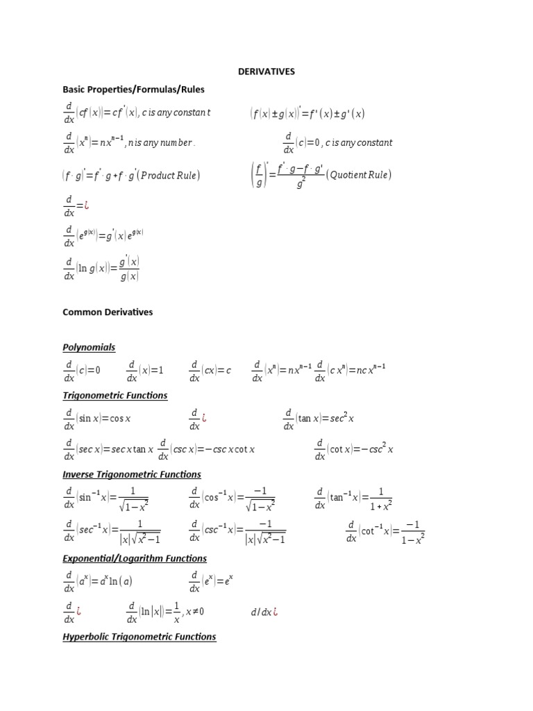Derivative Rules Sheet