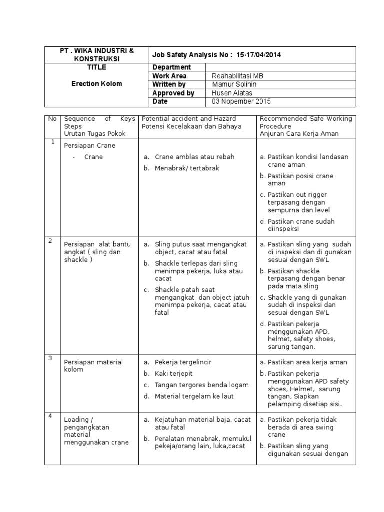 JSA Erection Kolom | PDF