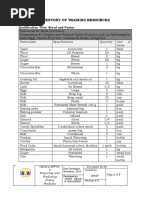 CabantacR BPP Shop Layout | PDF