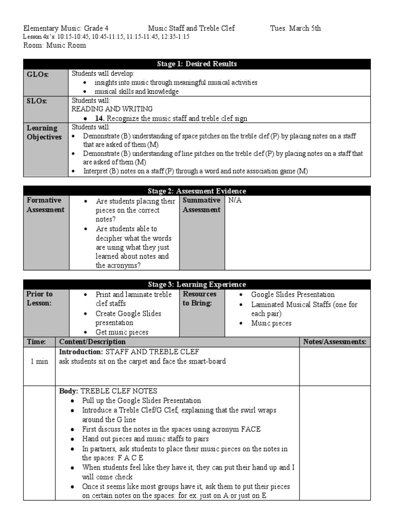 Grade 4 Music: Treble Clef Lesson Plan | PDF | Education Theory | Learning