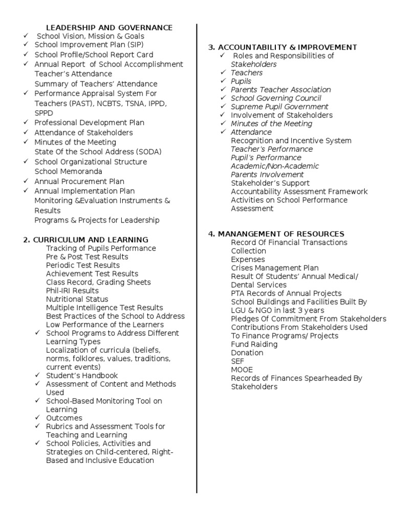 SBM Checklist For Preparation and Updating | PDF | Educational ...