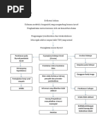 Konsep Pemeriksaan Fisik (B1-B6) | PDF