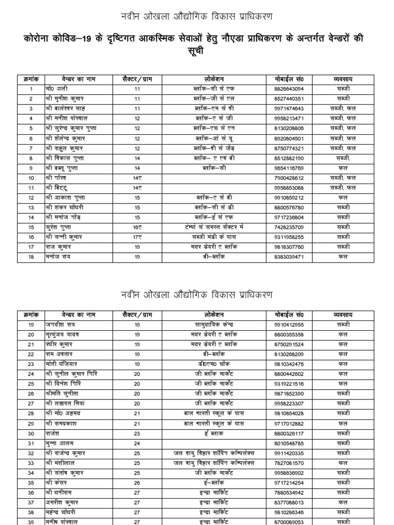 Vendor List PDF | PDF