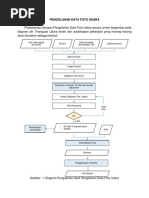 Tutorial Penggunaan DroneDeploy1 | PDF