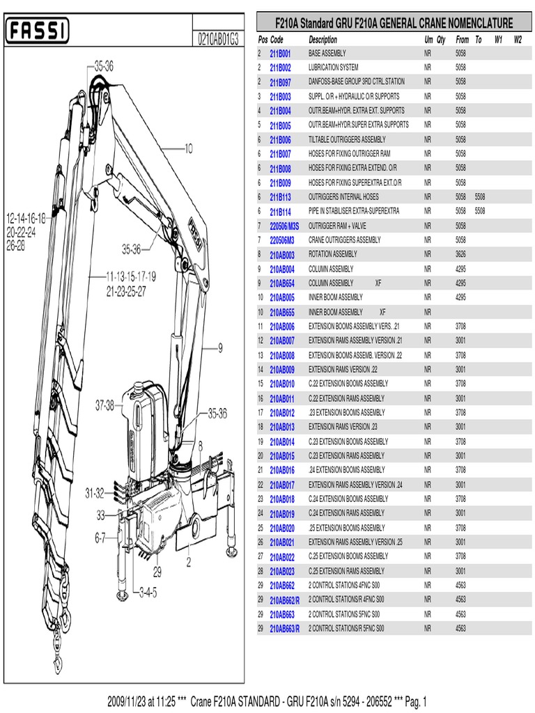 Fassi F210A Crane Parts Catalogue | PDF | Machines | Mechanical Engineering