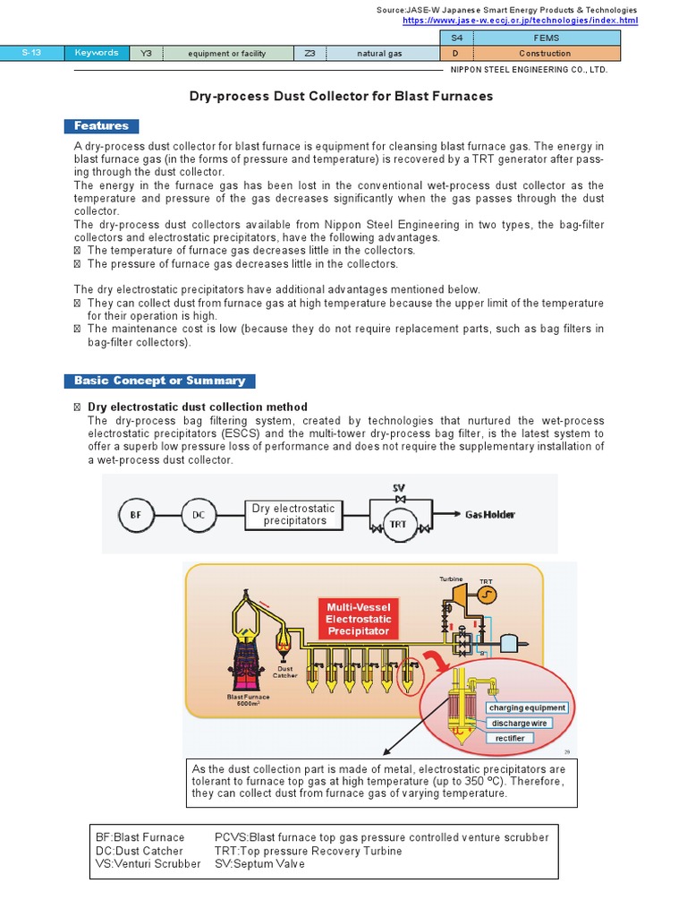 BF Dry GCP S-13 PDF | PDF | Blast Furnace | Gases