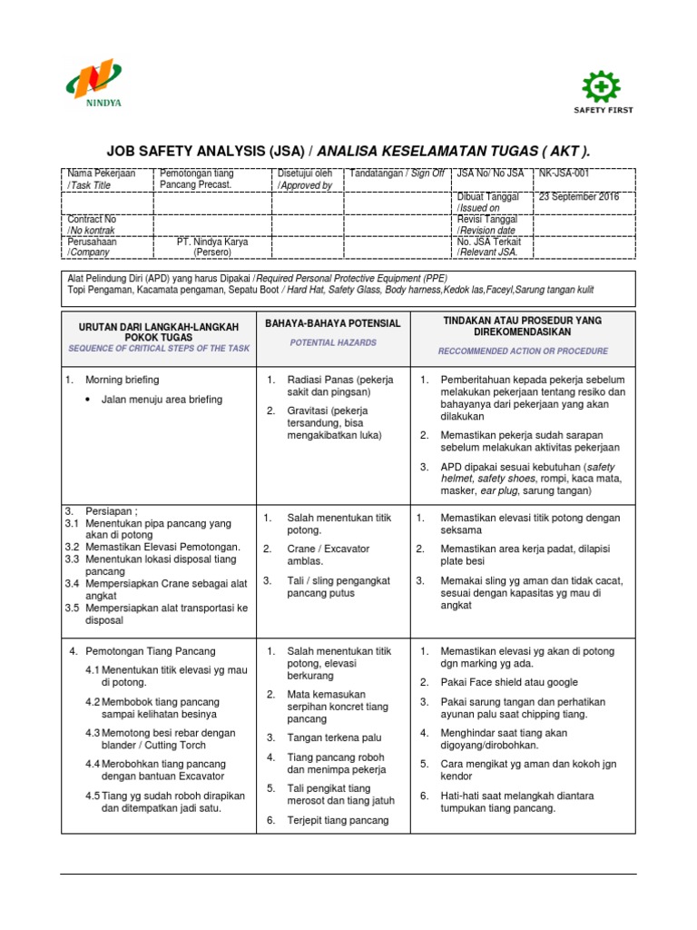 01 JSA Pemotongan Tiang Pancang Dengan Cutting Torch | PDF
