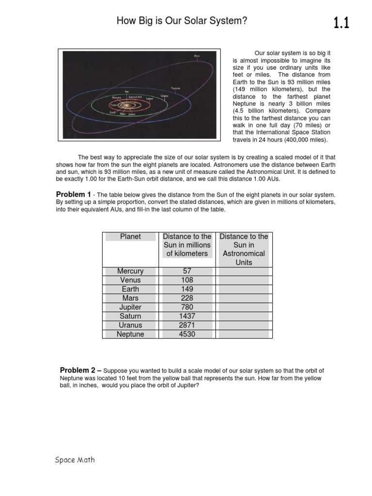 Understanding the Immense Scale of Our Solar System Through ...