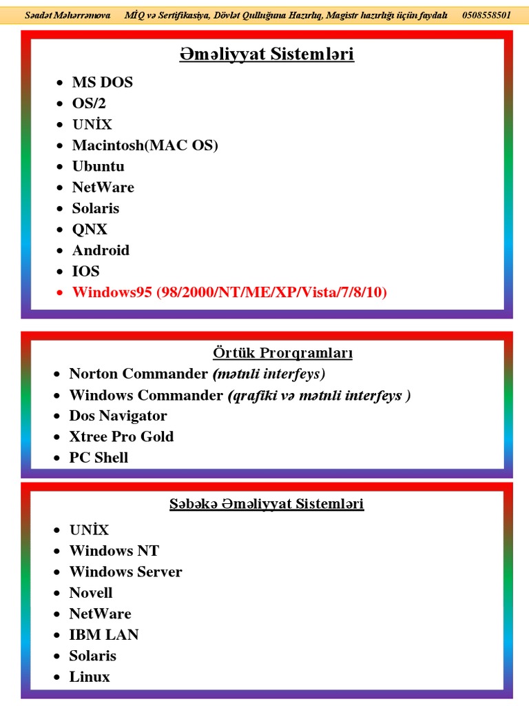 Proqram Təminatı-Saadat Maharramova | PDF