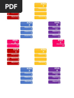 RPMS-Label Tabbing | PDF