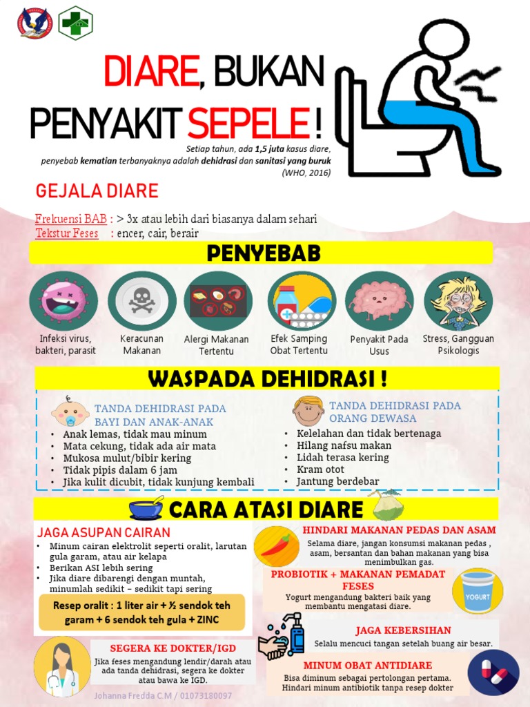 Edukasi Pencegahan dan Penanganan Diare | PDF | Kesehatan Holistik