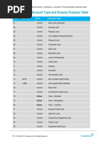Iob Neft Form | PDF | Cheque | Banking