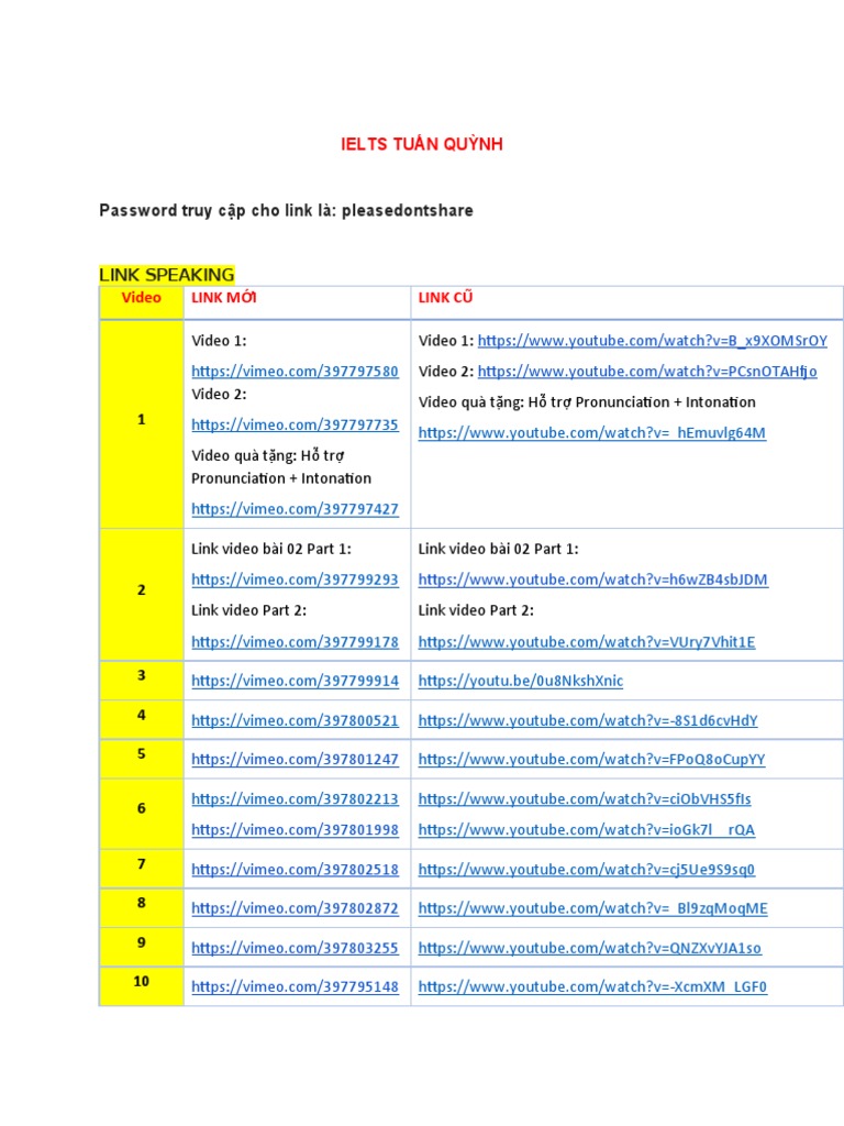 Video Speaking Phan Qu NH | PDF