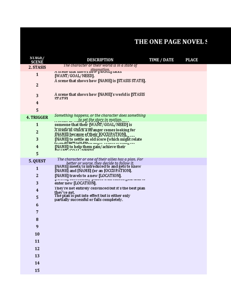 The One Page Novel Scene Spreadsheet | PDF