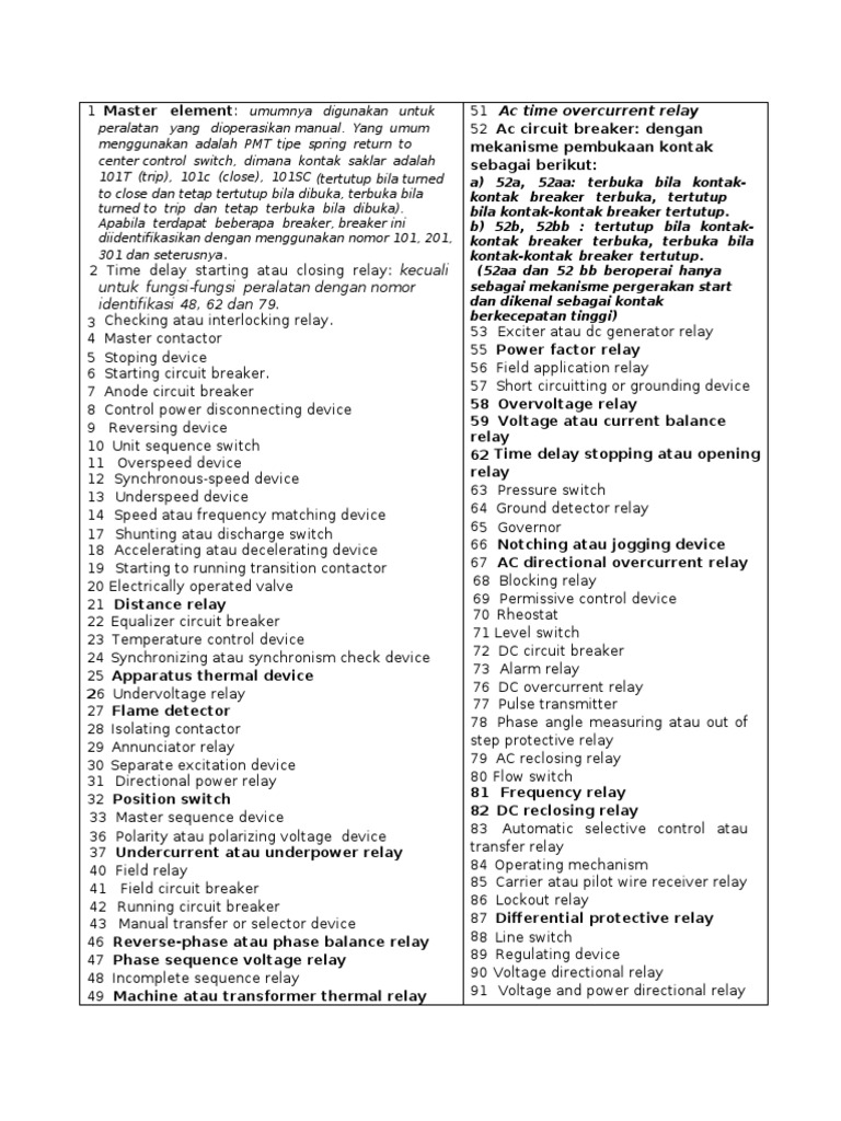 NOMOR Relay Standart IEEE | PDF