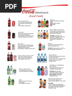 Coca-Cola Product List 2013 | PDF | Coca Cola | Product Introductions