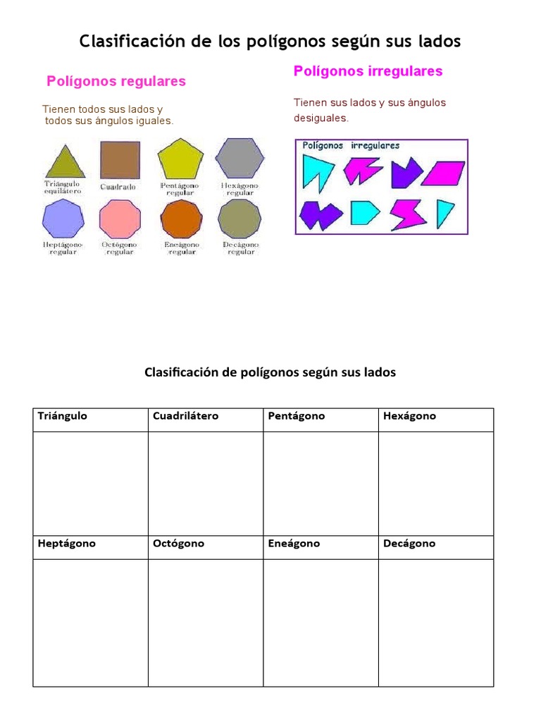 Clasificación de Polígonos Según Sus Lados | PDF