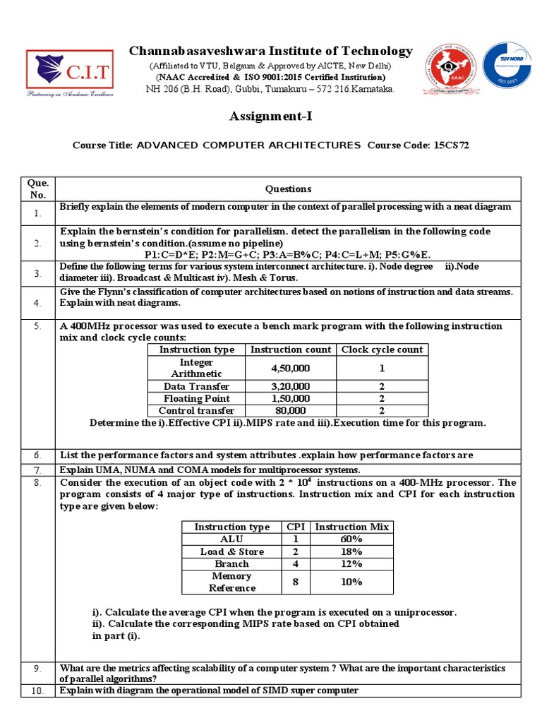 1st ACA Assignment | PDF | Parallel Computing | Central Processing Unit
