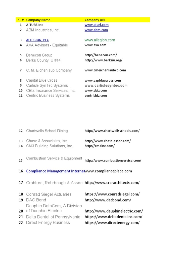 Pasbo Pdf Financial Services Companies Of The United States