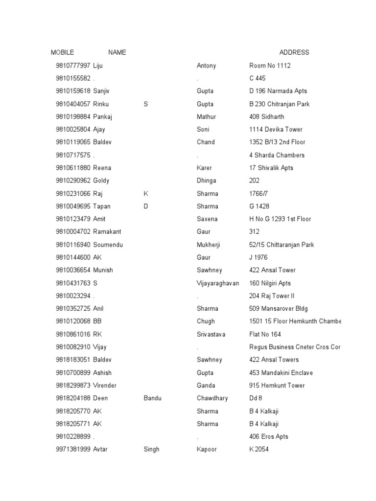 File 6 9K | PDF | Sikhism | Business