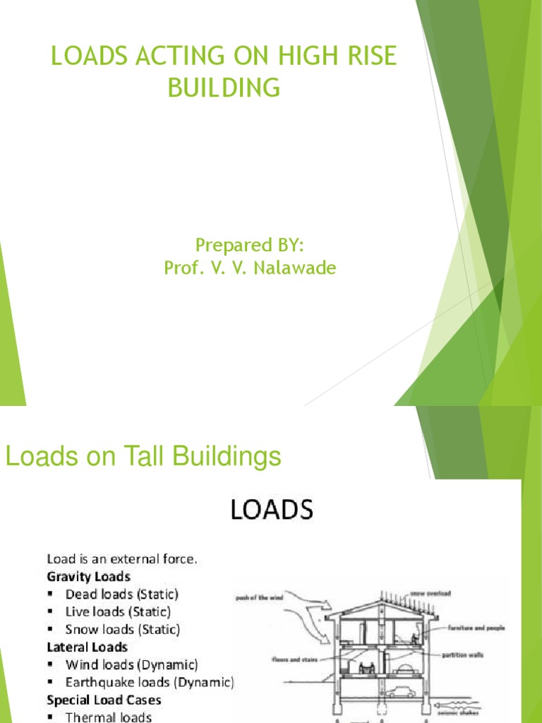 Gravity Loads and Structural Forms PDF | PDF | Beam (Structure) | Wall