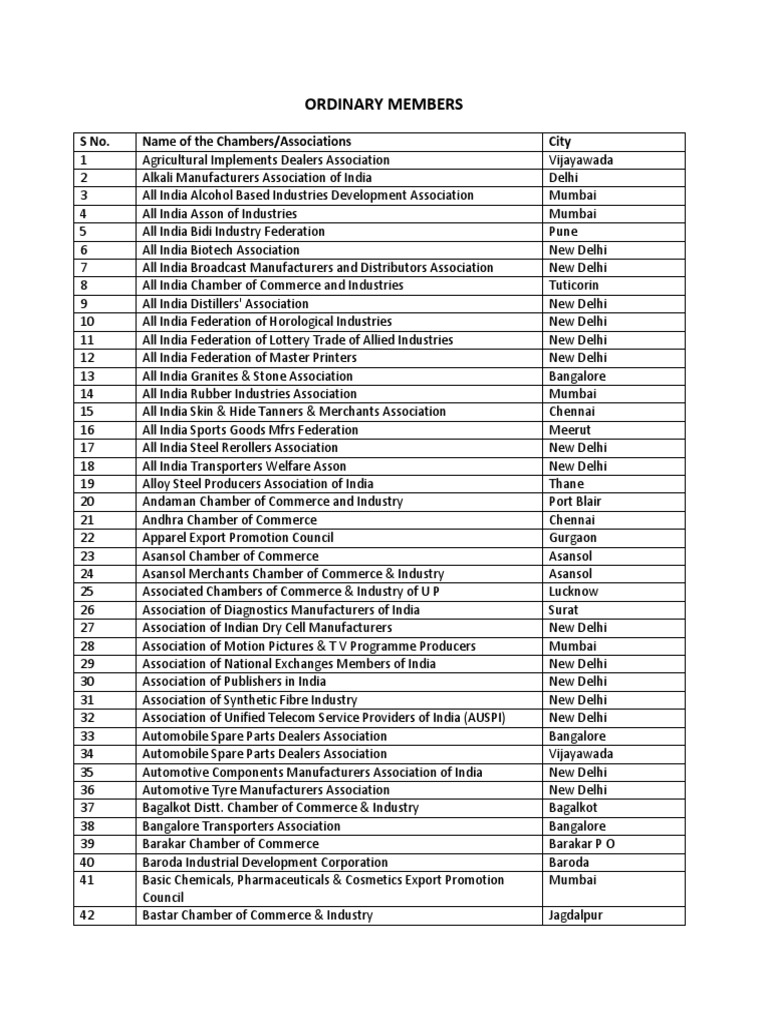List of Indian Chambers of Commerce | PDF | Tamil Nadu | South India