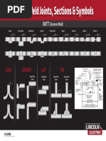 WPS Matrix | PDF | Pipe (Fluid Conveyance) | Welding