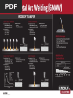 Welding Process Numbers | PDF