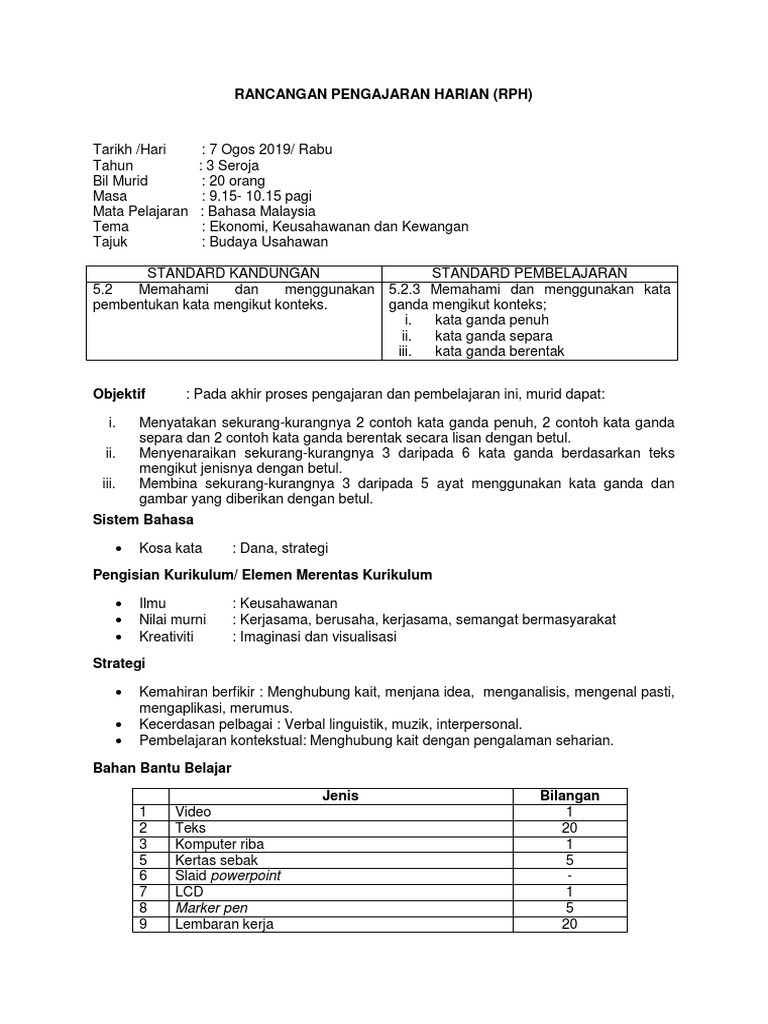 RPH (Praktikum 2) | PDF