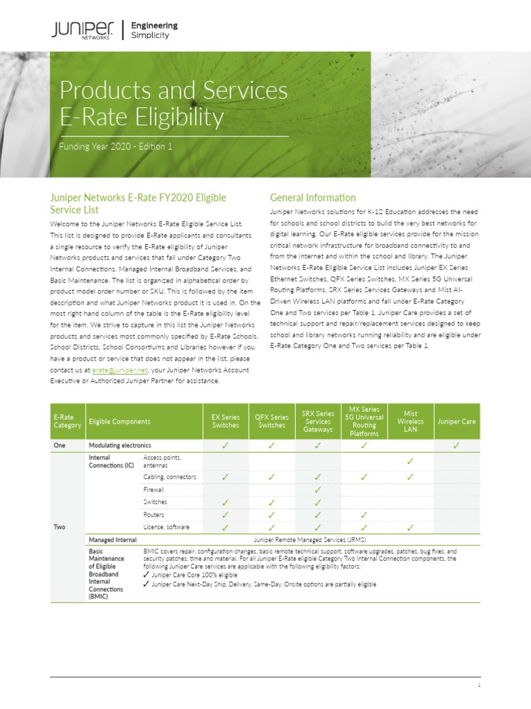 Juniper Product Listing | PDF | Juniper Networks | Wireless Access Point