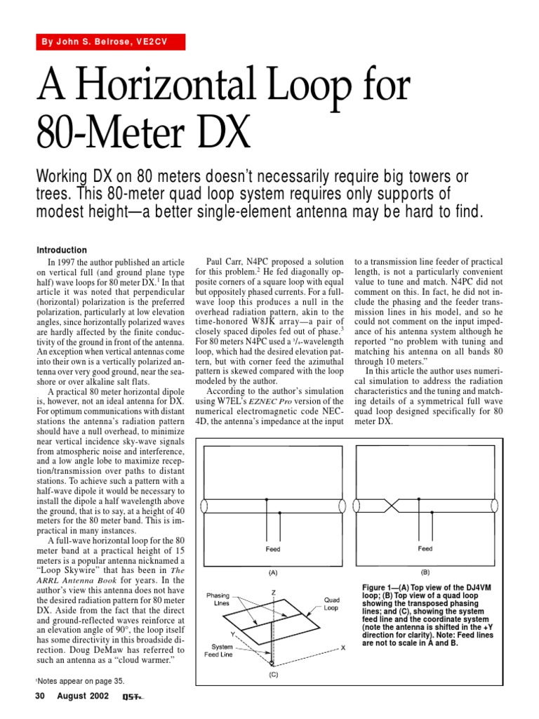 80 M Loop | PDF | Antenna (Radio) | Transmission Line