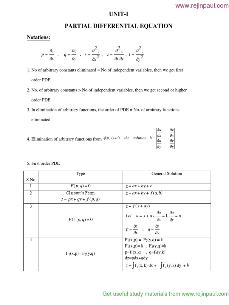 Rejinpaul TPDE Formula/unit i-PDE - Rejinpaul | PDF | Partial ...