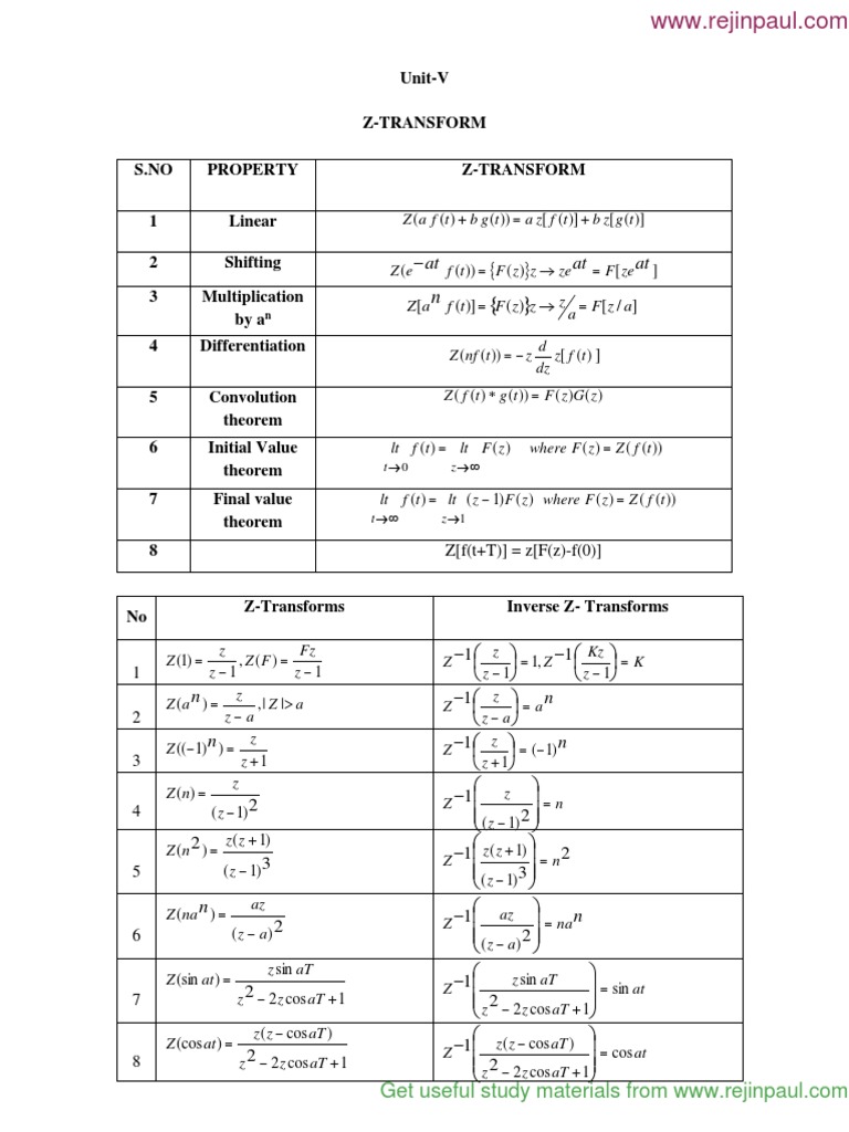 Rejinpaul TPDE Formula/unit V-ZT - Rejinpaul | PDF | Harmonic Analysis | Mathematical Objects